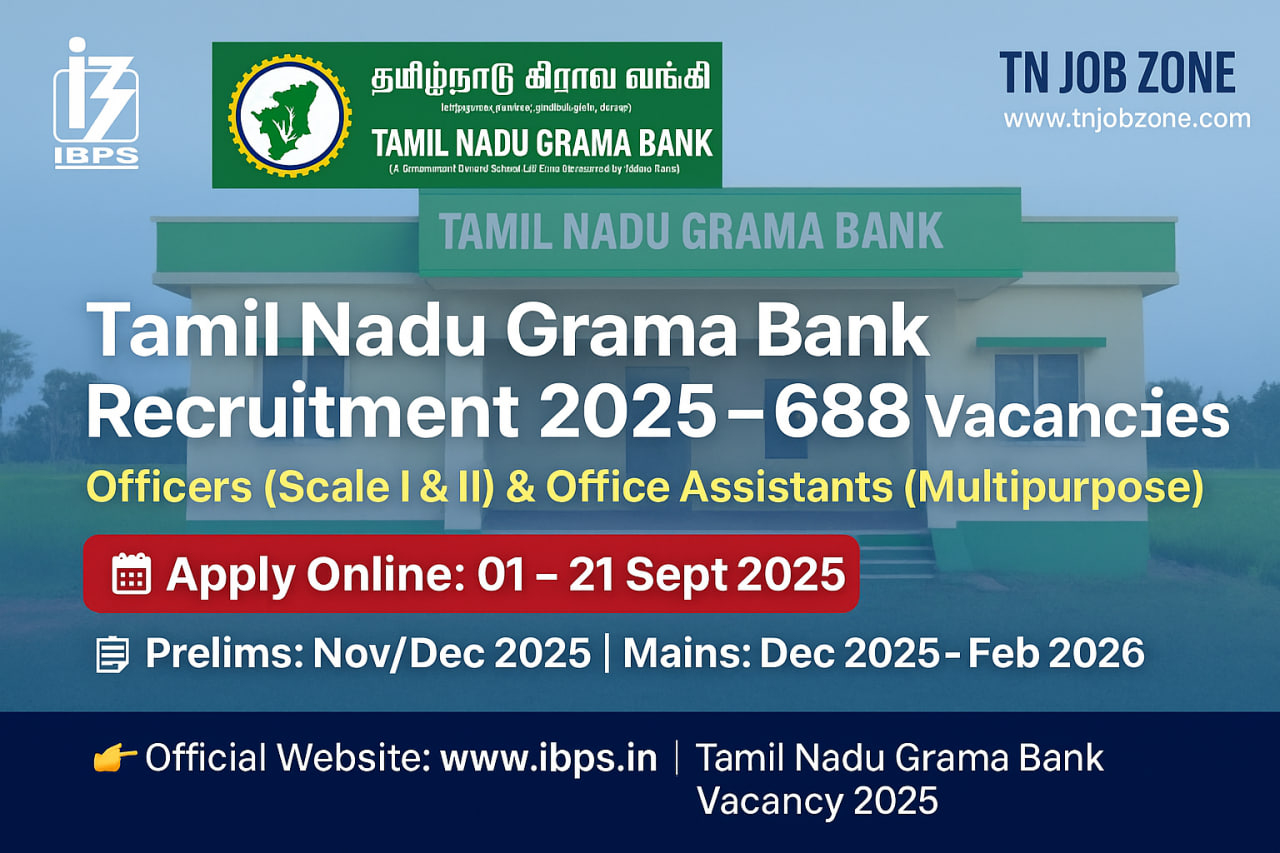 Tamil Nadu Grama Bank Recruitment 2025 – 688 Vacancies Now