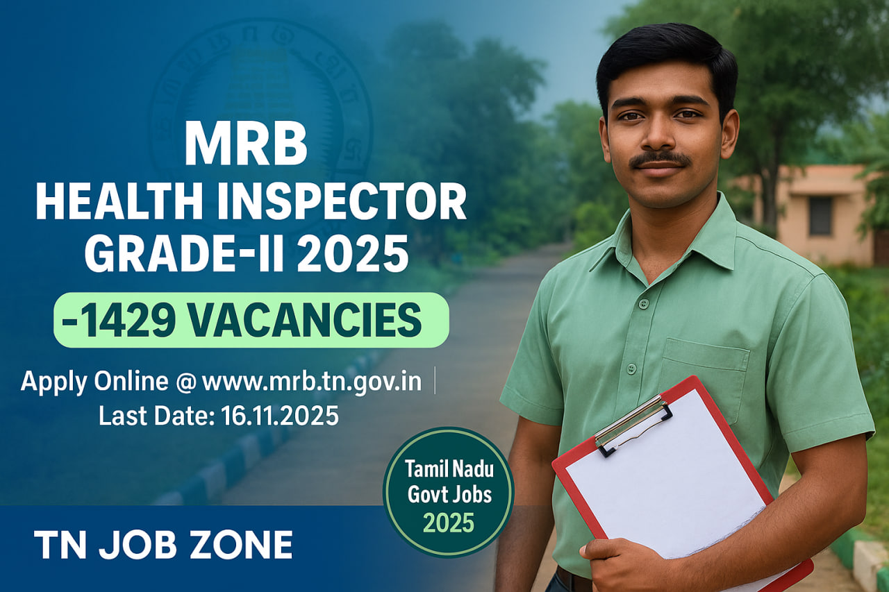 MRB Health Inspector Recruitment 2025 – 1429 Posts Apply Now