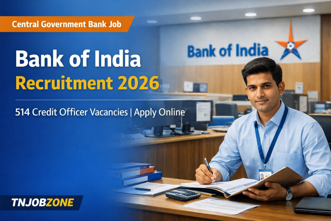 Bank of India Recruitment 2026 – Golden Massive 514 Credit Officer ...