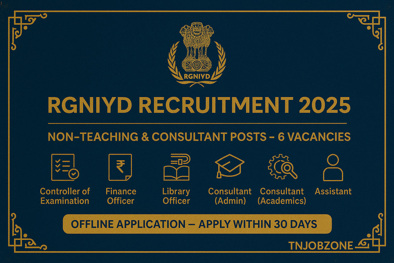 RGNIYD Recruitment 2025 – Exclusive Controller of Examination Vacancy