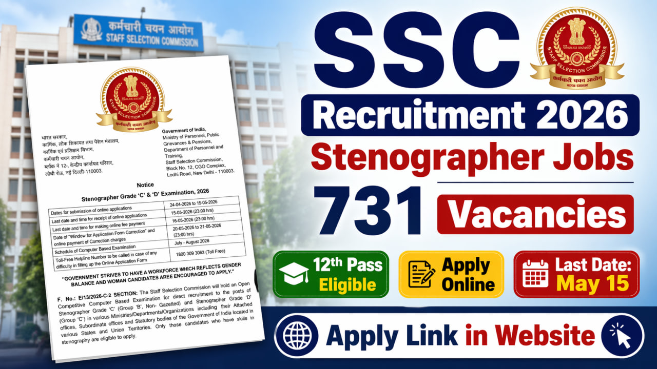 SSC Stenographer Recruitment 2026 Apply Online – 731 Vacancies | 12th ...