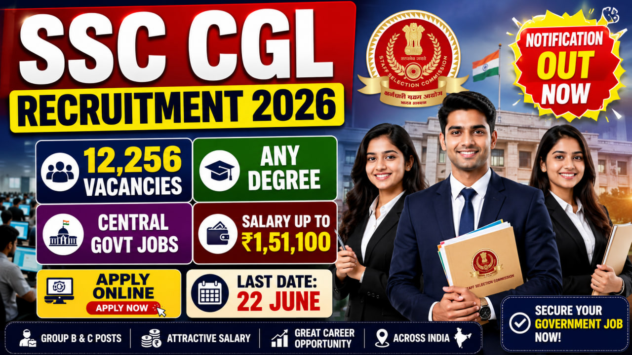 SSC CGL Recruitment 2026 Notification Out for 12,256 Vacancies | Apply ...