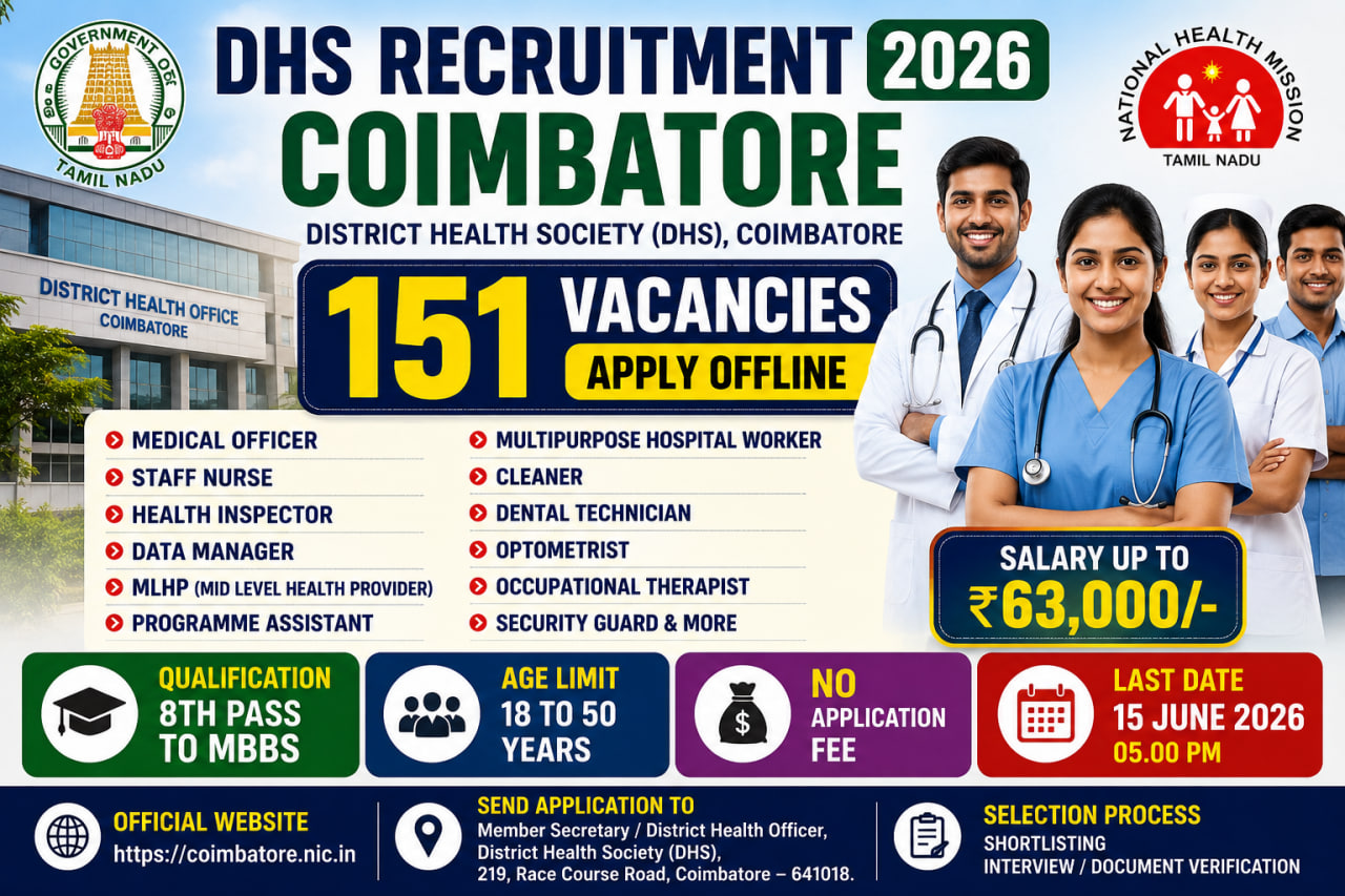 Coimbatore DHS Recruitment 2026 Apply Offline for Golden Massive 151 Posts